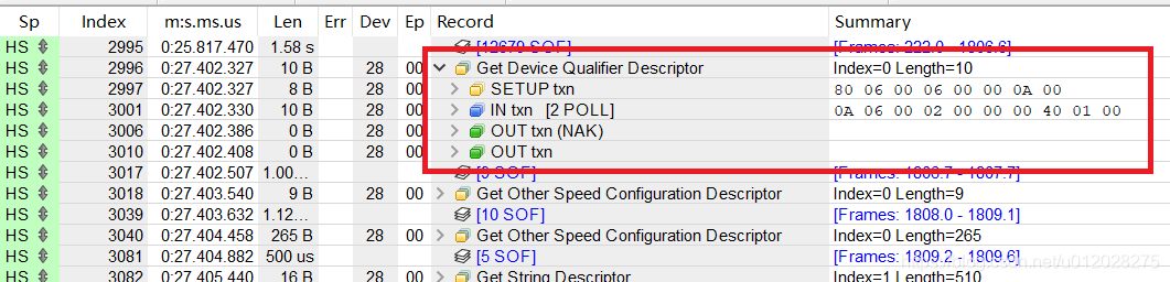 【USB笔记】 标准请求 获取描述符Get Descriptor-CSDN博客