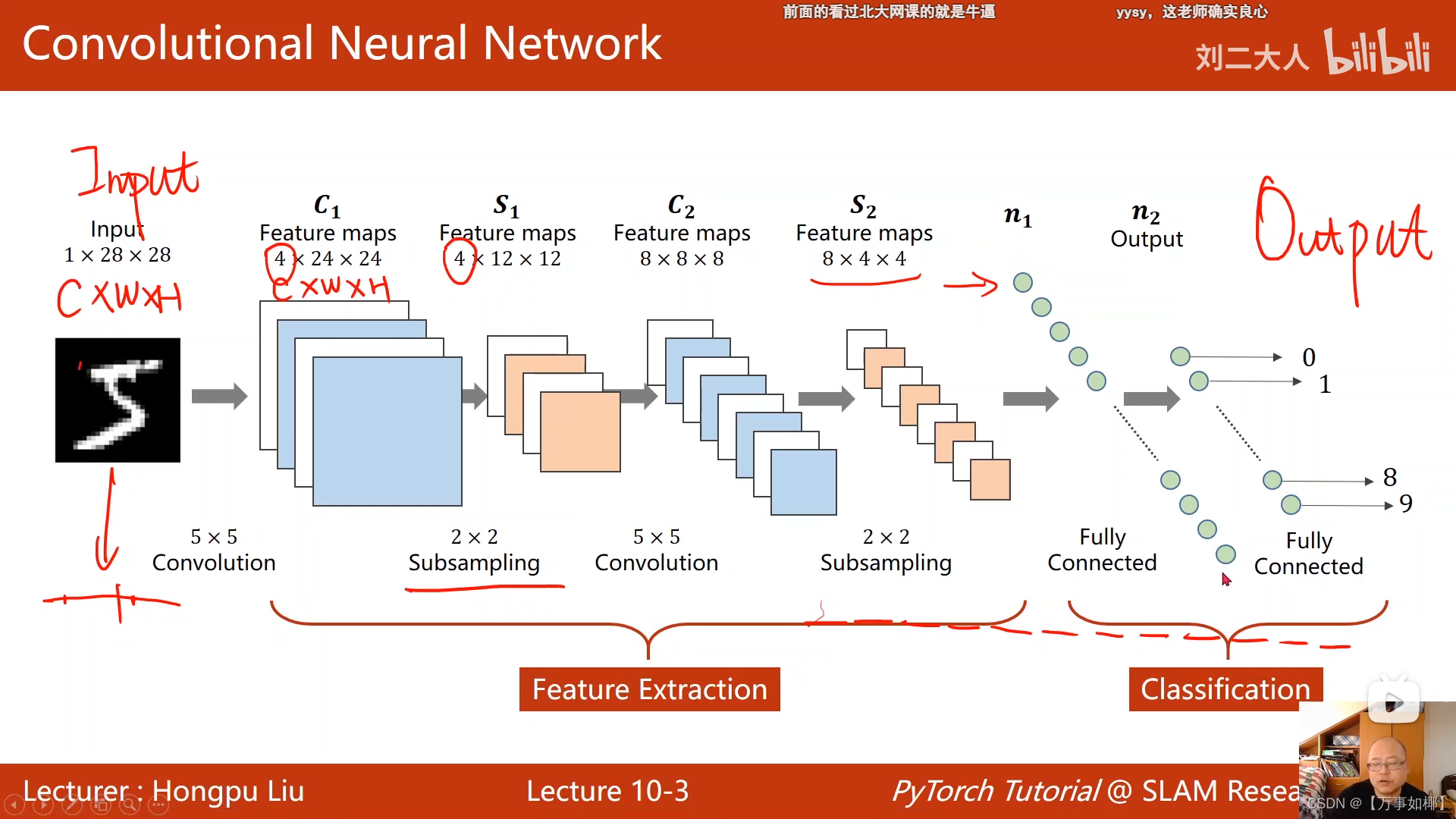 Pytorch 深度学习 第十讲-CSDN博客