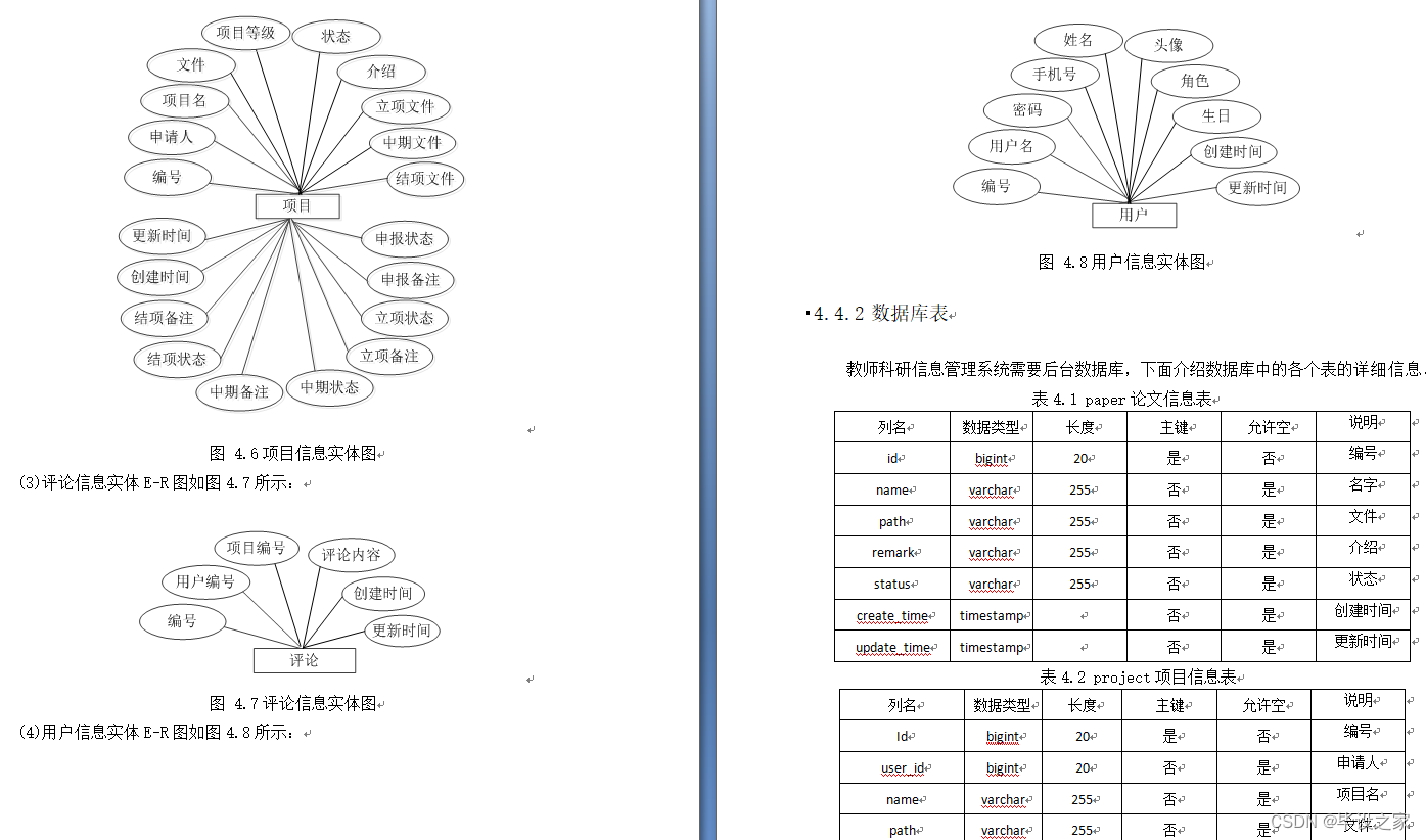 基于springbootvue的教师科研信息管理系统的设计与实现论文源码jsp200基于springboot和vue的教务管理系统论文 Csdn博客