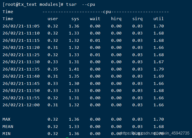 Linux系统性能监控工具介绍之-tsar_linux tsar 工具是谁开发的-CSDN博客