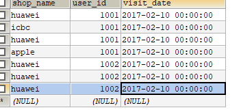 count(distinct)优化_count(distinct())优化-CSDN博客