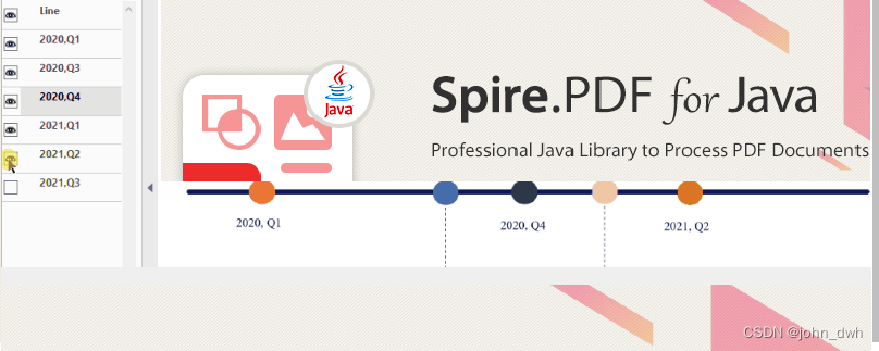Spire.PDF 8.11.8 for Java 2022crack_spire.pdf java-CSDN博客
