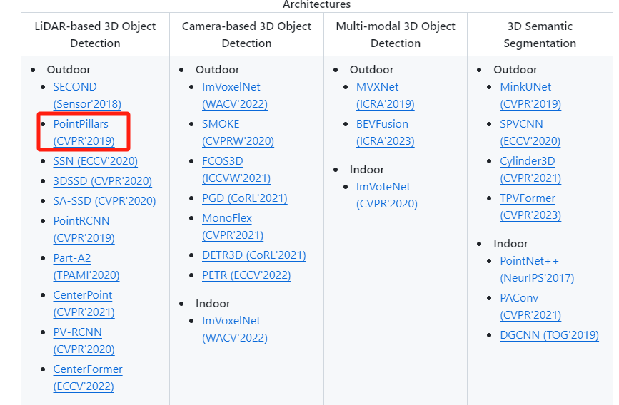 【MMDetection3D实战4】利用mmdet3d进行训练-CSDN博客