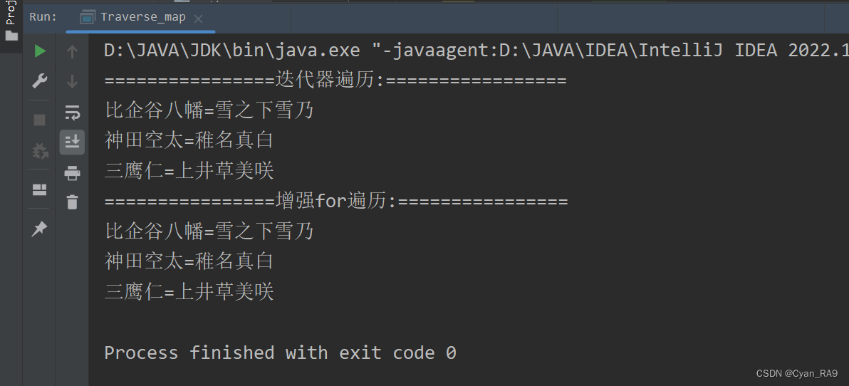 java 双列集合Map 万字详解_java 双key map-CSDN博客