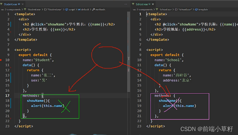 Vue中的mixin(混入)_vue全局mixin-CSDN博客