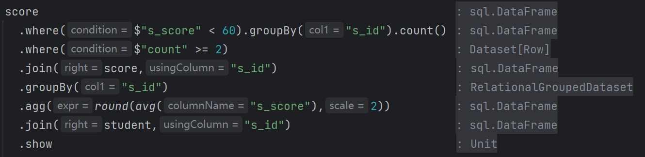Spark--经典SQL50题_spark sql题目-CSDN博客