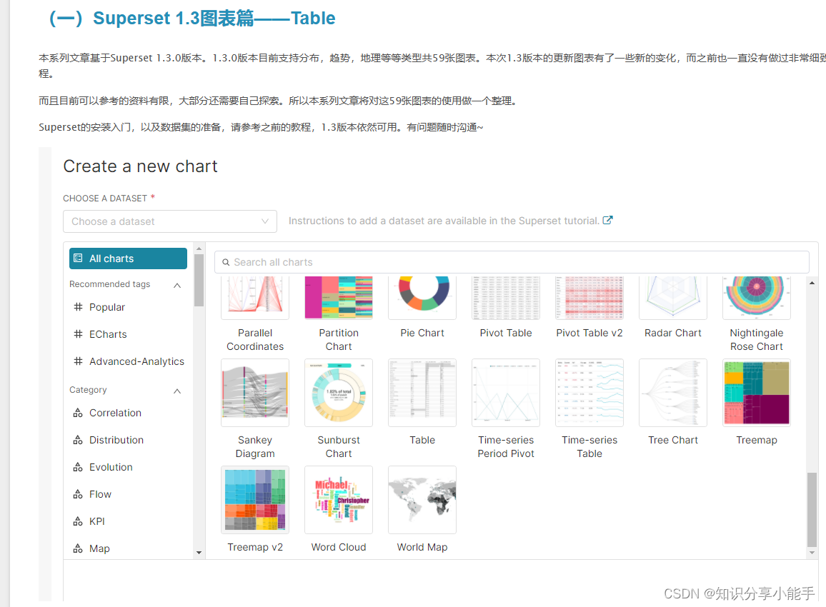 一文带你玩转Superset！大数据可视化框架学习网站大盘点！_superset中文教程官网-CSDN博客