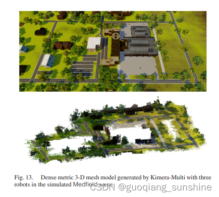 【SLAM】Kimera-Multi （IEEE-TRO2022 年最佳论文傅京孙）-CSDN博客