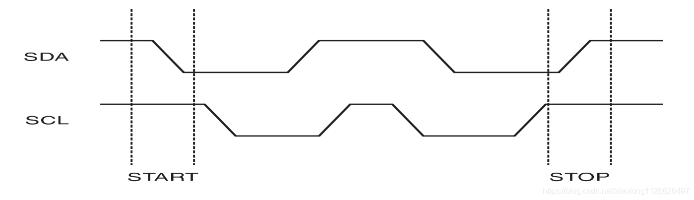 STM32入门开发: 采用IIC硬件时序读写AT24C08(EEPROM)_24c08芯片引脚图及功能-CSDN博客