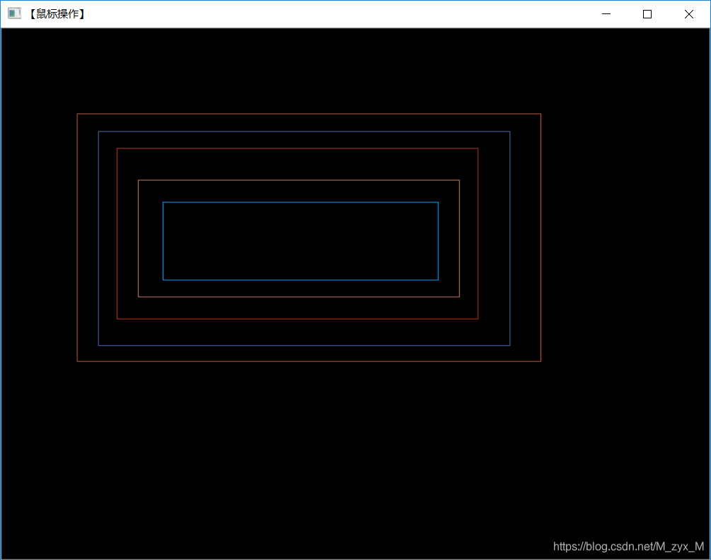 HighGUI 图形用户界面初识(二)_highgui.waitkey-CSDN博客