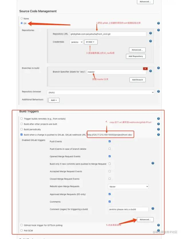 手摸手教你 Dockerjenkinsgitlab 部署你的前端项目如何用jenkins Docker Gitlab Php Csdn博客