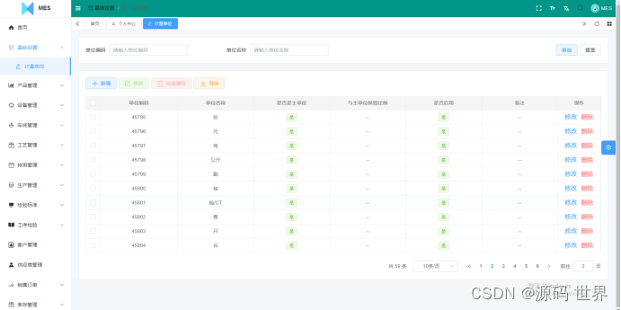 基于springboot开发的java Mes制造执行系统源码,全套源码,一款数字化管理平台源码 云mes系统源码 Csdn博客