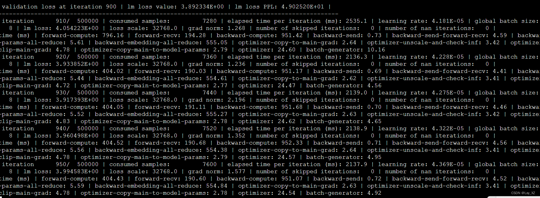 Megatron-LM训练GPT2模型_megatron 下载gpt2模型-CSDN博客
