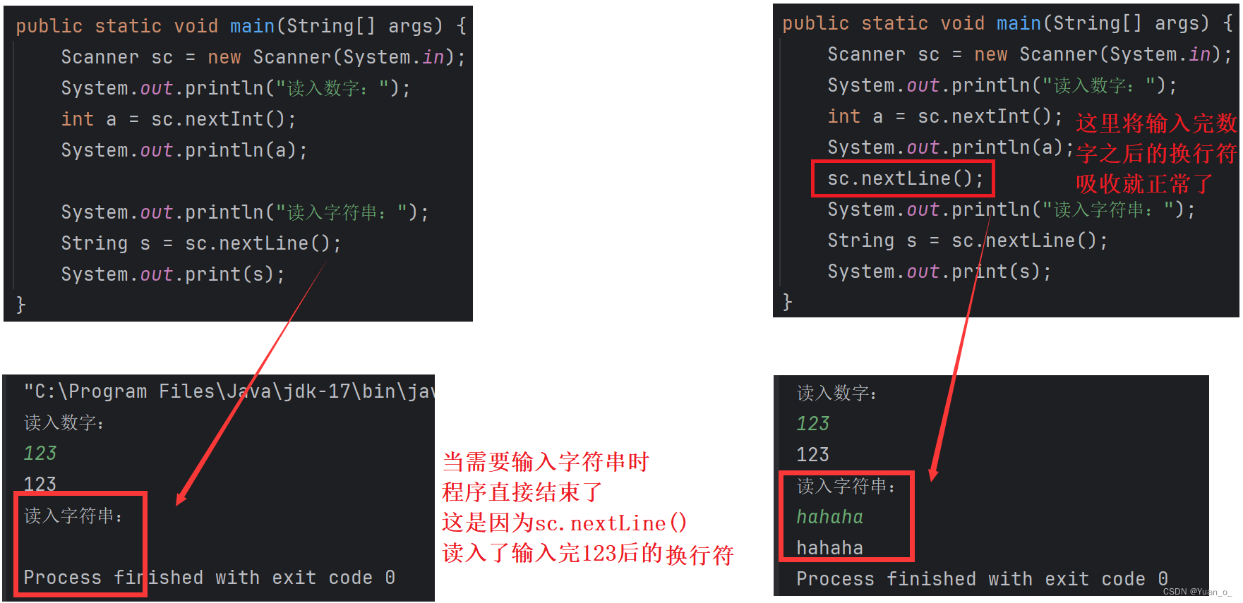 Scanner 中 next()、nextInt()、nextLine()、hasNext()、hasNextInt() 的使用方法及注意事项-CSDN博客