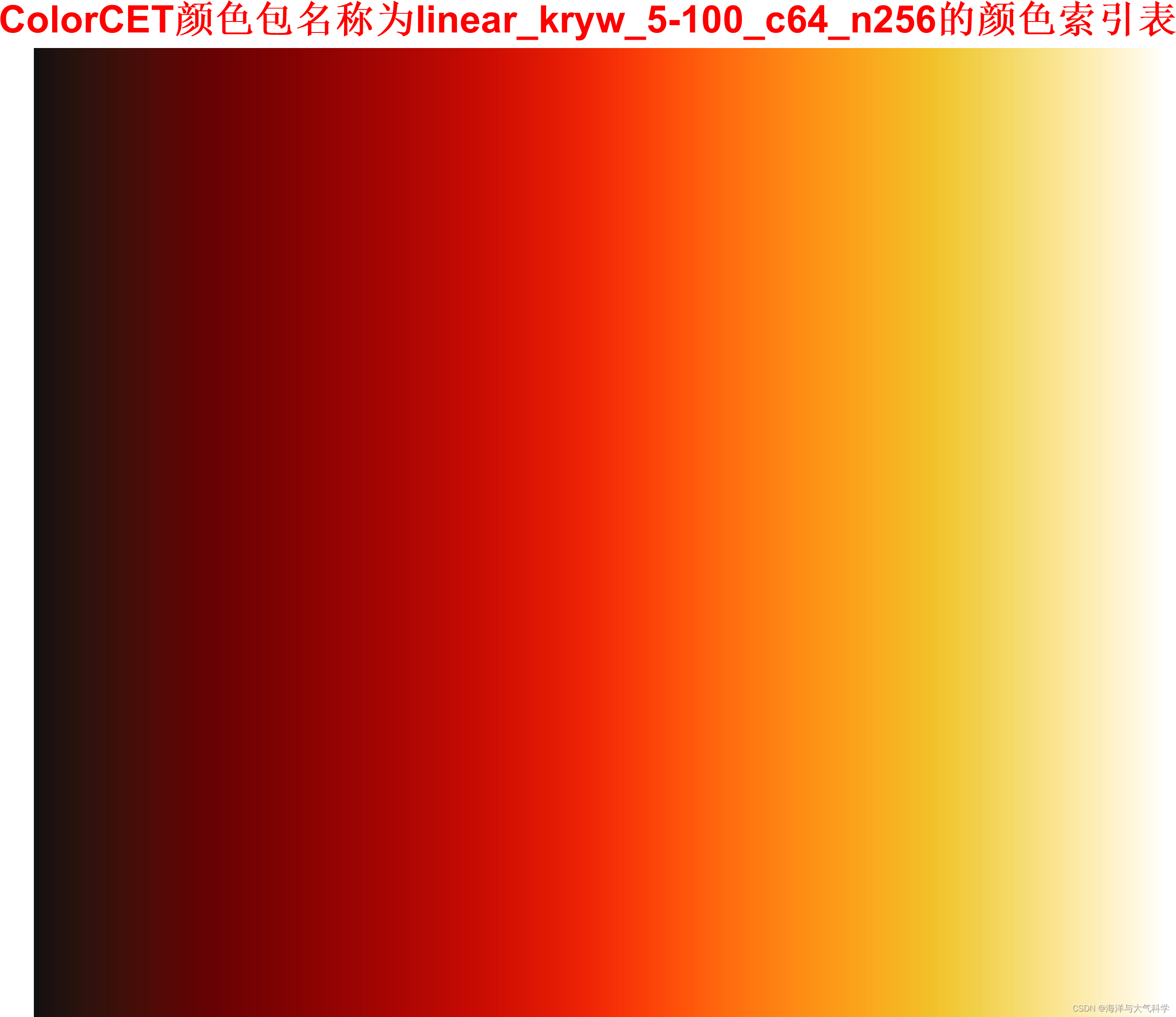 ColorCET颜色包--共99种--全平台可用-CSDN博客