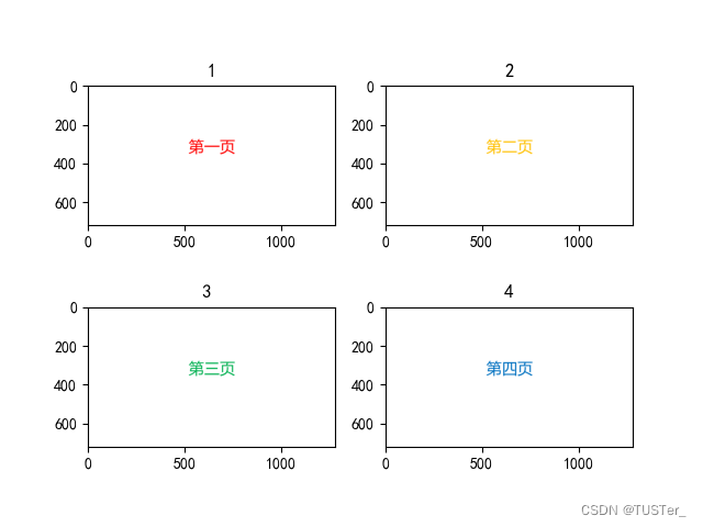 【python】matplotlib 多张图像的显示python怎么把多个图片一起输出 Csdn博客