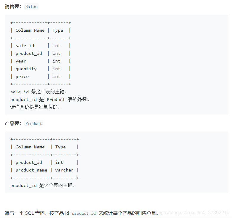 LeetCode-SQL-1069. 产品销售分析 II-CSDN博客