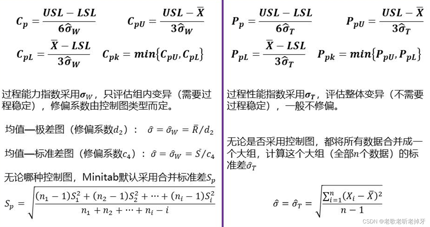python之Cp、Cpk、Pp、Ppk_python 计算单列数据的cpk,ppk-CSDN博客