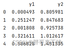 Python实现向量自回归移动平均模型(VARMA算法)项目实战_varma python-CSDN博客