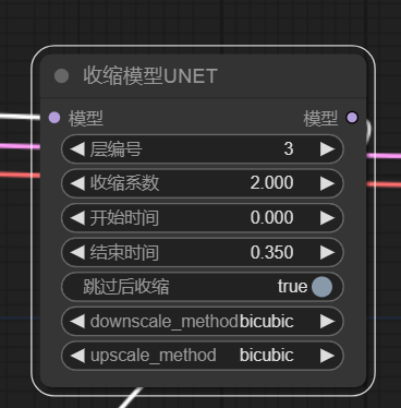 [ComfyUI]收缩模型UNET：突破SD模型尺寸限制，直出任意长款比例高清分辨率图像_comfyui unet-CSDN博客