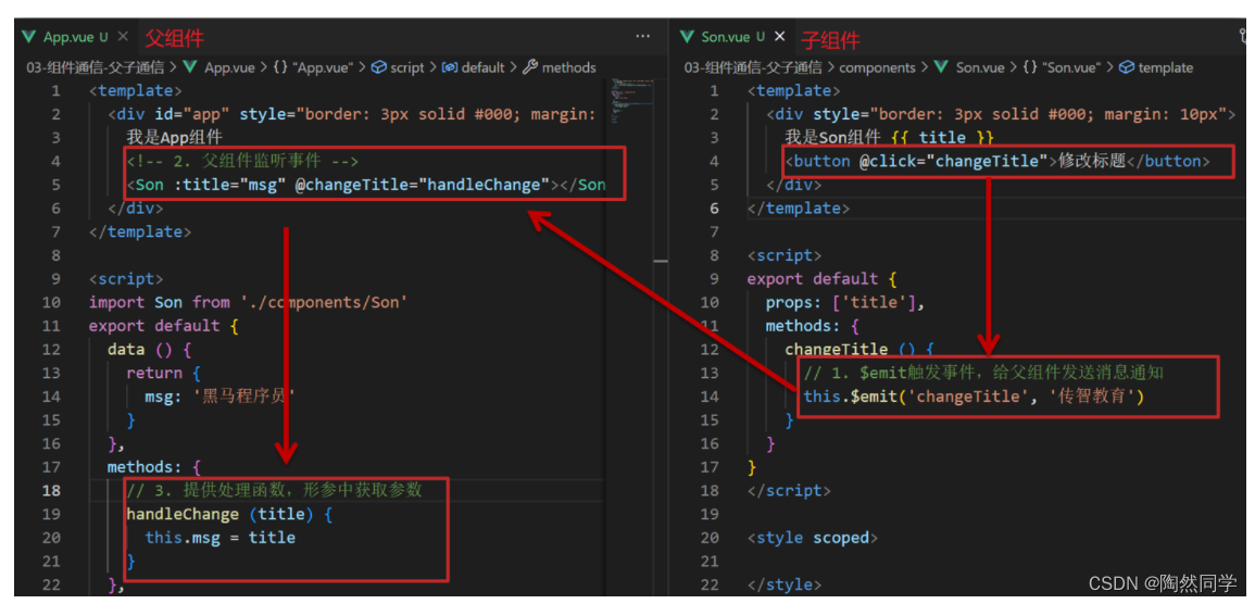 【Vue】day04-组件通信_vue eventbus可以多个接受端么-CSDN博客