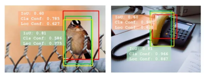 详解Single-Shot Alignment Network (S2A-Net) ，详解AlignConv，基于遥感图像的特征对齐旋转目标检测_s2anet-CSDN博客