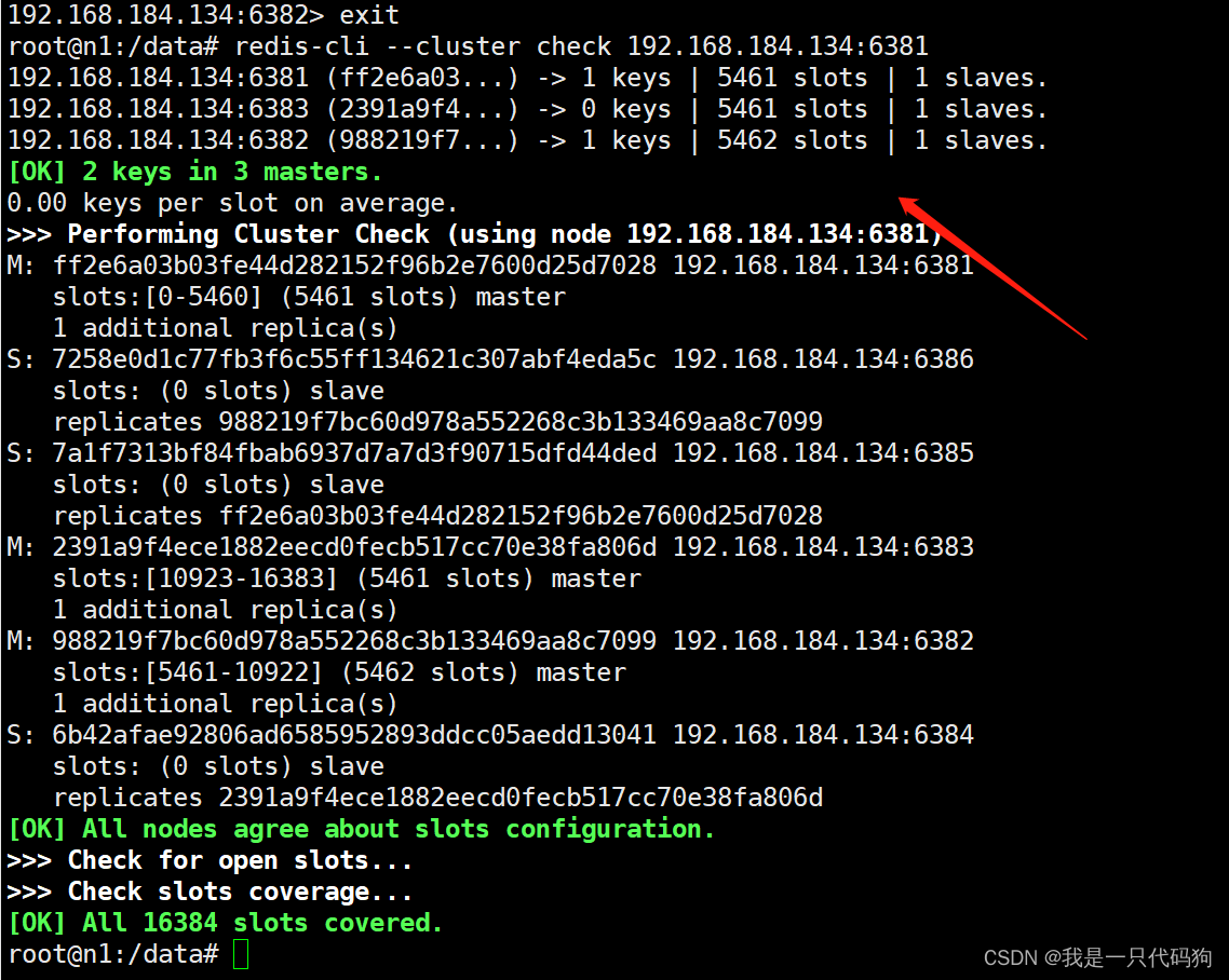 docker安装redis3主3从_dockers redis挂载虚拟机-CSDN博客