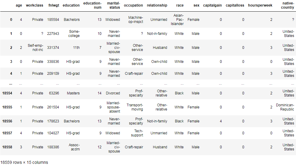 Pandas直接读取arff格式的文件_arff2pandas-CSDN博客