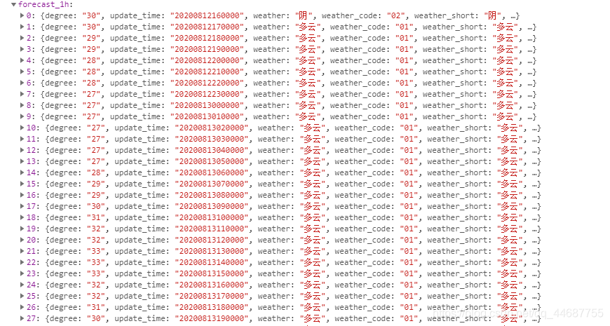 jsonp跨域获取天气信息_html js 获取天气接口跨域-CSDN博客
