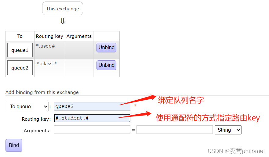 RabbitMQ入门案例之Topic模式_rabbitmq topic-CSDN博客