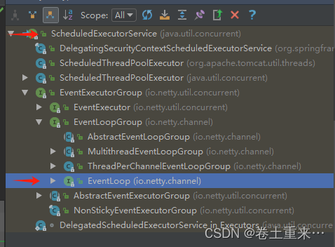 16.EventLoopGroup和EventLoop介绍-CSDN博客