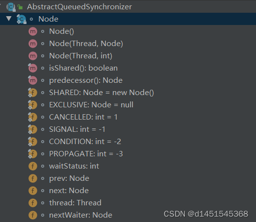 【JAVA AQS解析】_aqs java-CSDN博客