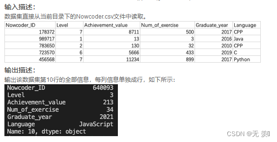 Python每日一练 （数据分析篇库）——第31天：查看数据_nowcoder.csv-CSDN博客
