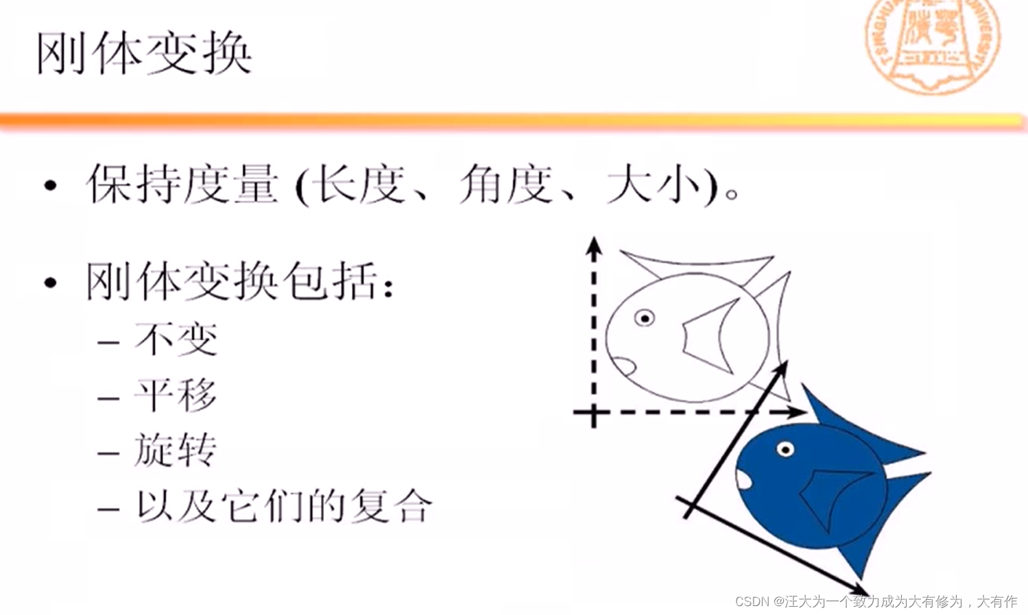 计算机图形学 1 —— 颜色模型图像基本知识，Phong光照模型_phong模型-CSDN博客