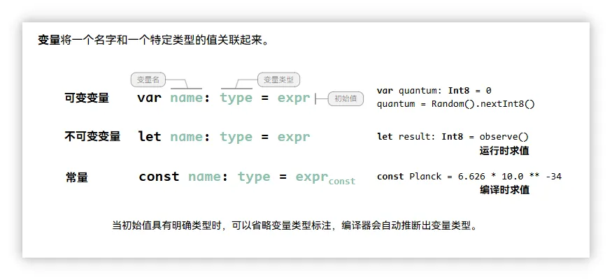 华为仓颉编程语言正式发布！相比Java、Go、Swift优势在哪？附入门教程~-CSDN博客
