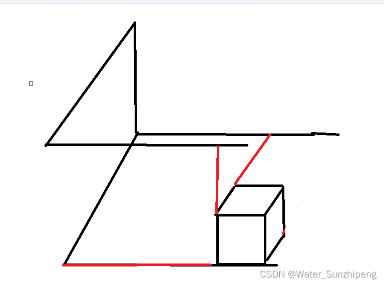 Codeforces Round 952 (Div. 4)_codeforces round 952(div.4) final boss-CSDN博客