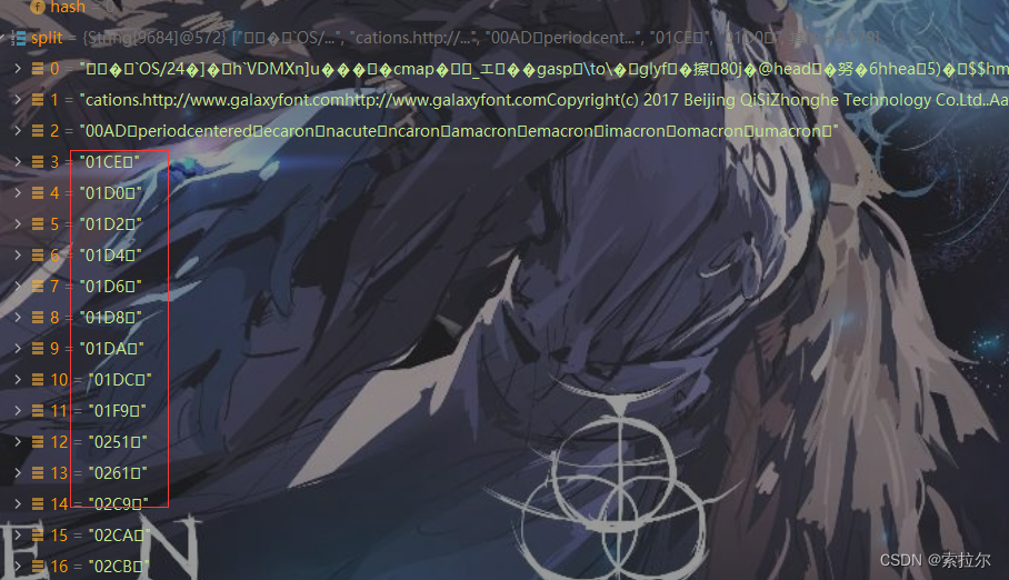 Java 读取ttf字体文件包含的所有文字、并将文字打印为对应字体的png图片输出java中ttf字体库 Csdn博客 