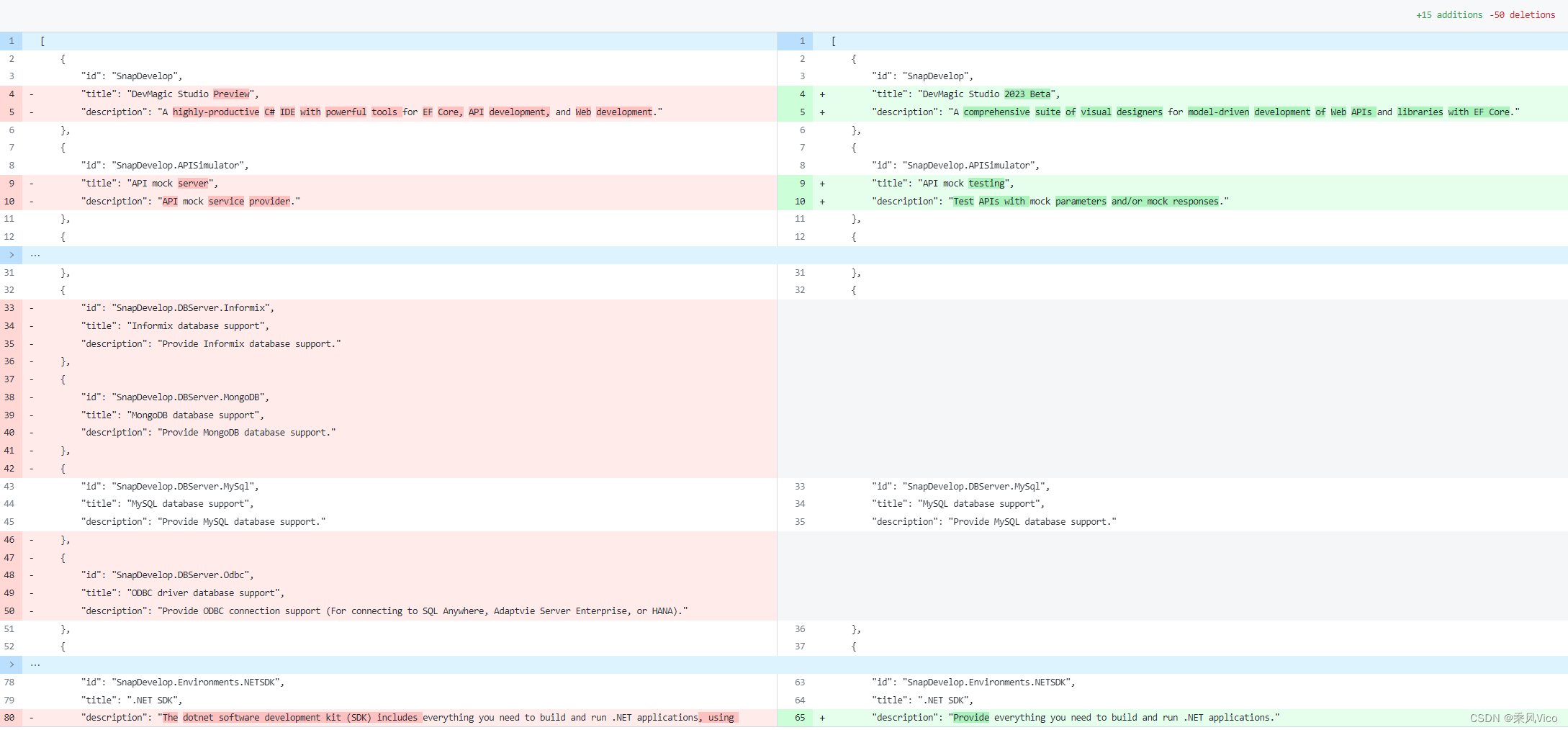 Vue与Quill富文本编辑器集成及扩展功能实践-CSDN博客