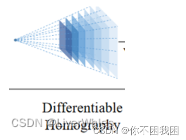 【论文精读1】MVSNet架构各组织详解_mvsnet详解-CSDN博客