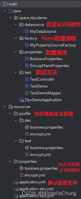 【Spring】@PropertySource 配置文件自定义加密、自定义Yaml文件加载_yaml配置加密-CSDN博客