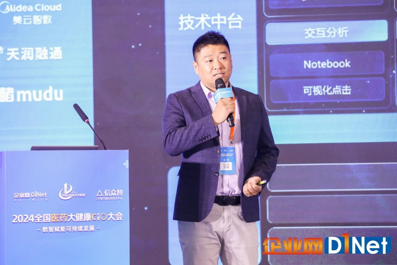 2024全国医药大健康CIO大会圆满收官-CSDN.NET