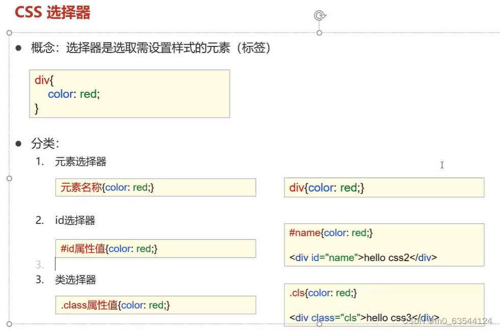 JavaWeb——CSS-CSDN博客