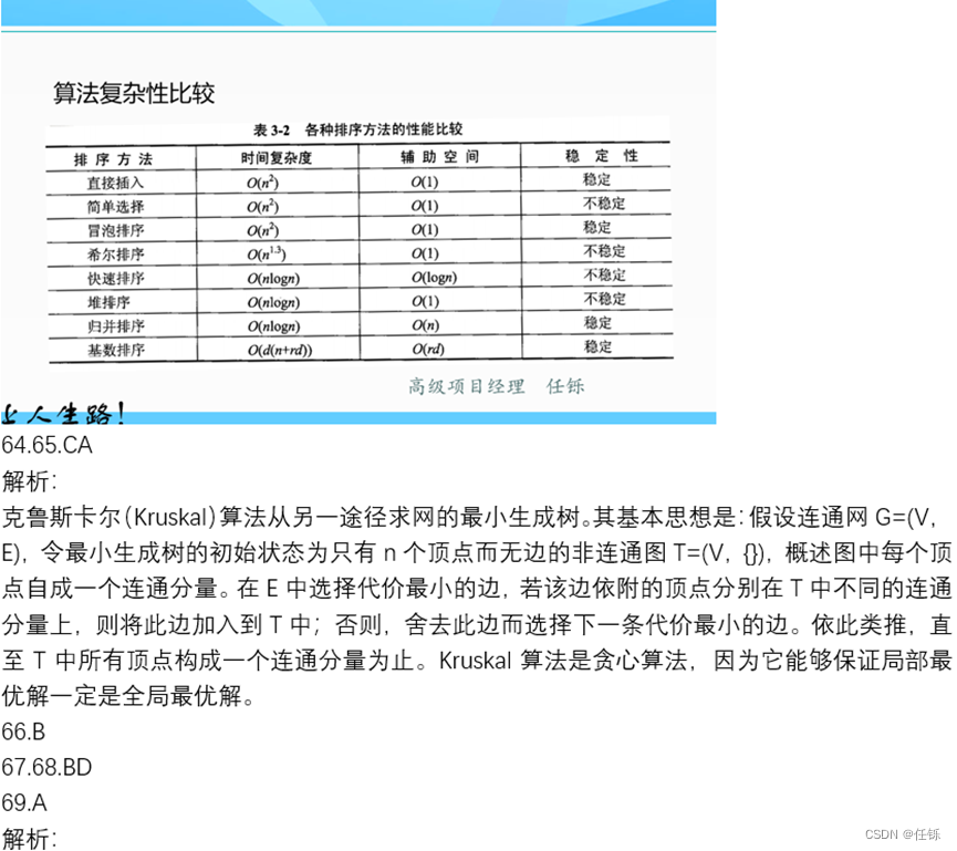 2023年上半年软件设计师上午真题及答案解析_2023年软件设计师上半年上午题答案csdn-CSDN博客
