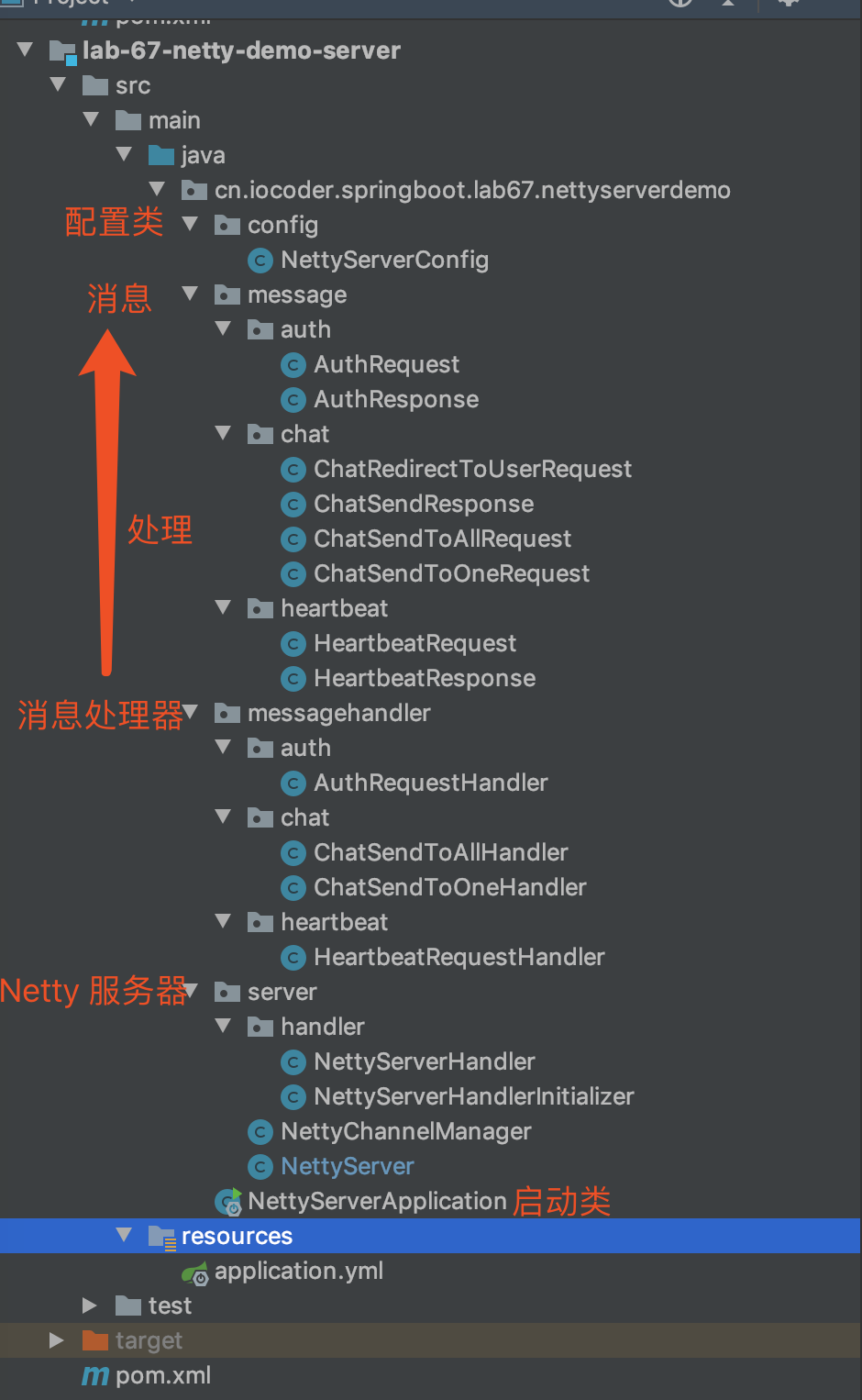 从零单排，使用 Netty 构建 IM 聊天室~_lab 67 netty-CSDN博客