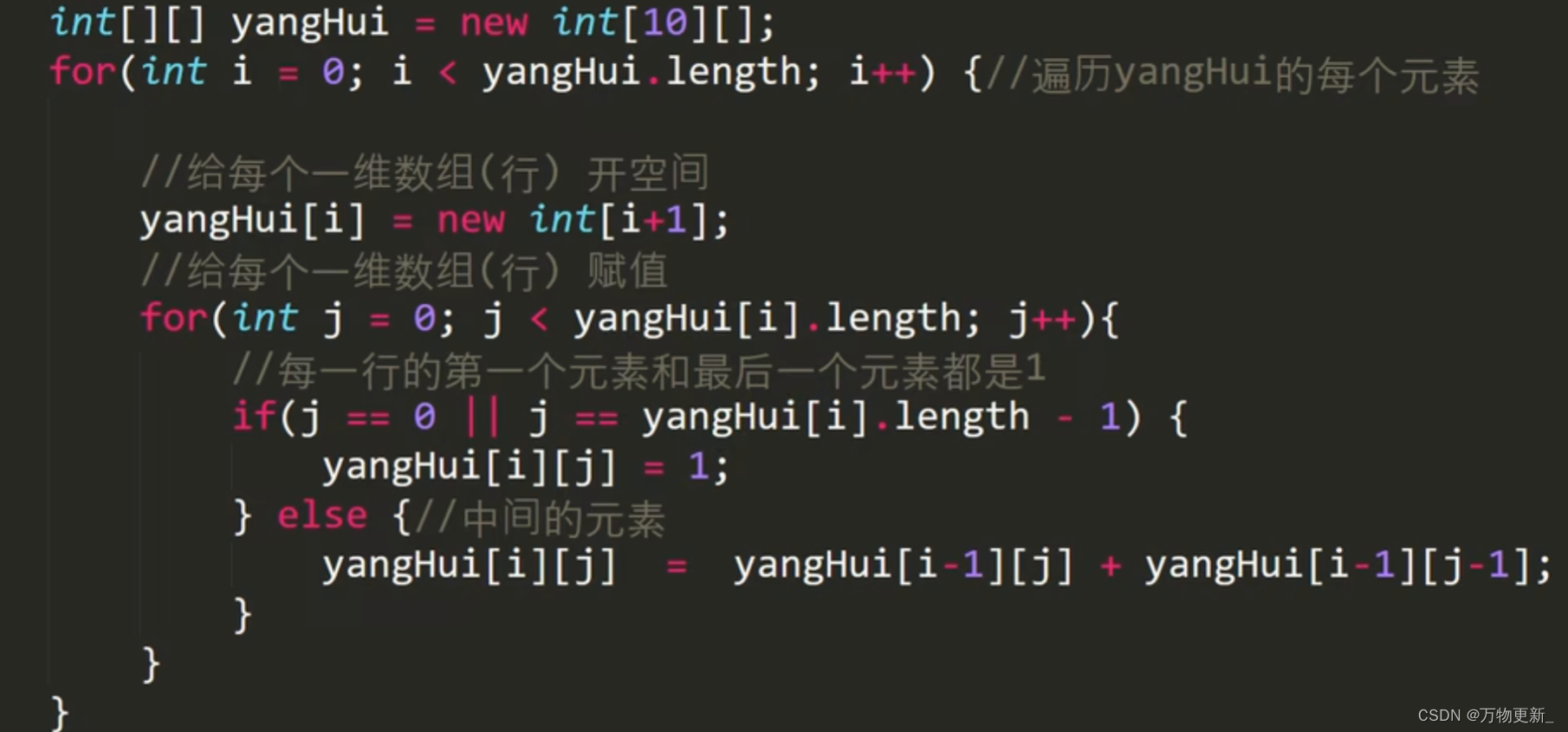 Java基础揉碎 二维数组 Csdn博客 8378