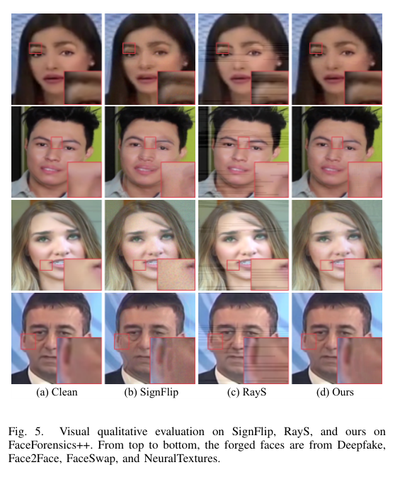 假脸检测：Exploring Decision-based Black-box Attacks on Face Forgery ...