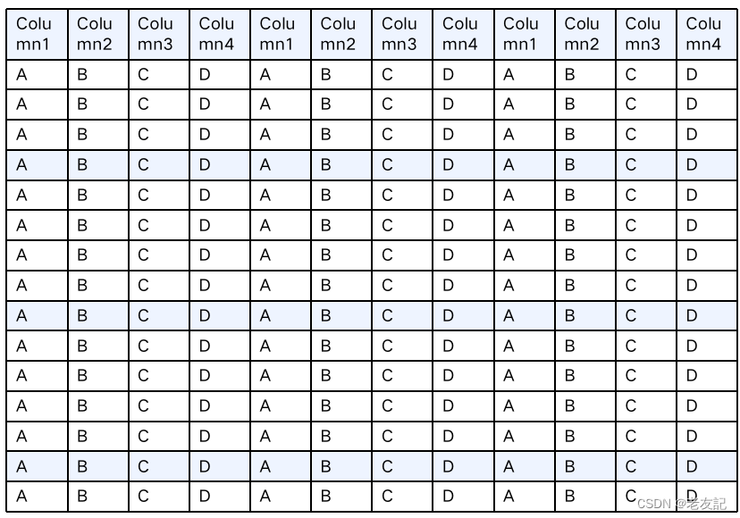 springboot之Docx4j操作pptx-CSDN博客