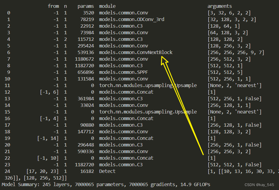 YOLOv5改进 | 主干网络 | ODConv + ConvNeXt 增强目标特征提取能力_yolov5-odconvnext-CSDN博客