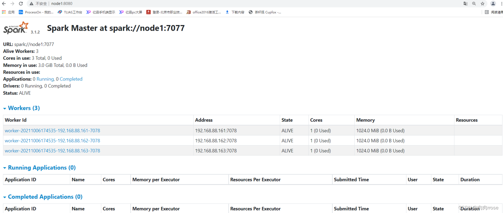 Spark Standalone集群环境_pyspark standalone-CSDN博客