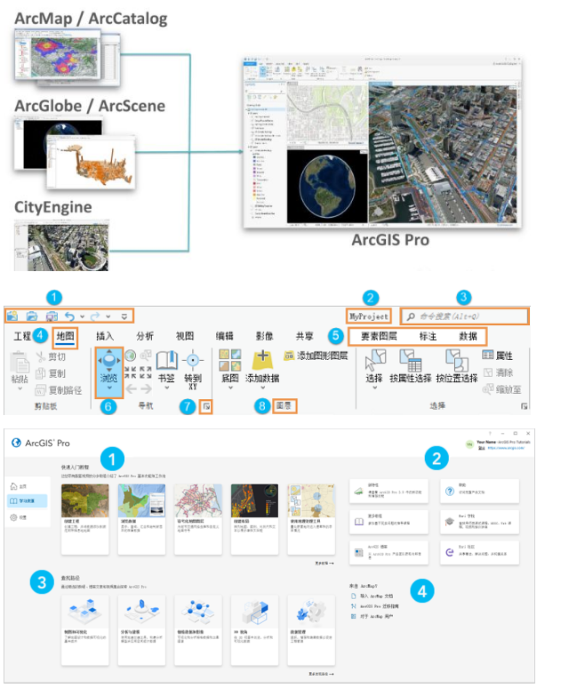 ArcGIS Pro 基础安装与配置介绍_arcgispro安装教程 csdn-CSDN博客